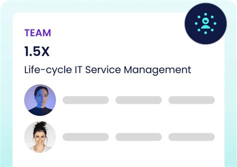 Itsm Solutions To Supercharge Your It Support Teamdynamix