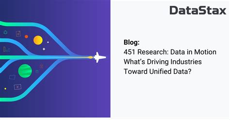 Datastax On Linkedin Eventstreaming Apachepulsar Realtimedata