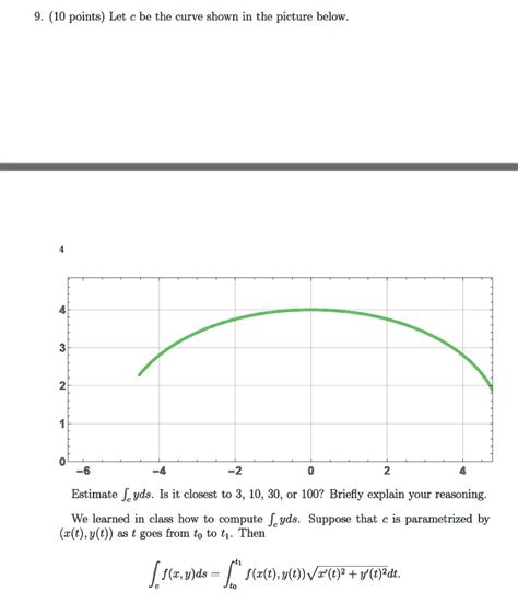 10 Points Let Be The Curve Shown In The Picture Bel Solvedlib