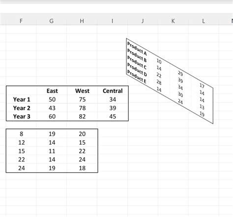 How To Create A Three Dimensional Table In Excel