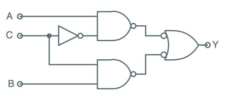 Combinational Logic