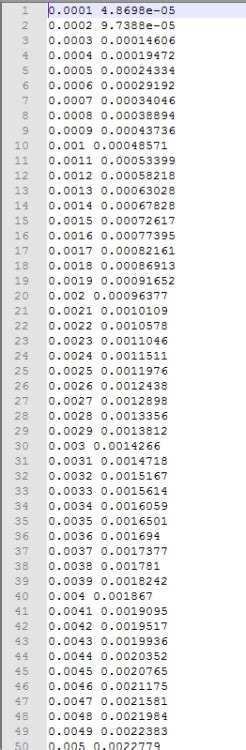 How To Import Multiplier Function Altair Community