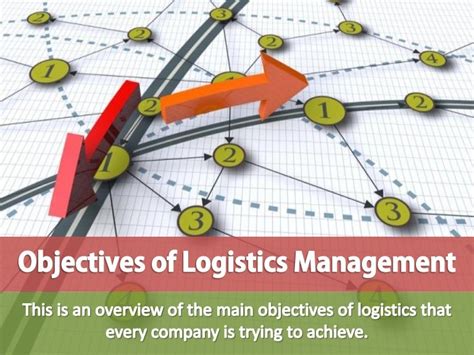 Objectives Of Logistics Management