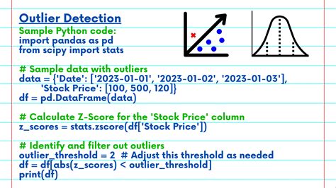 Nsdc Data Science Flashcards Time Series 2 What Is Time Series