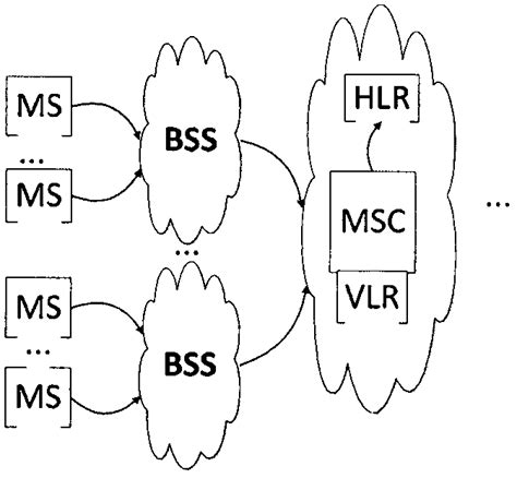 Method For Positioning Pseudo Base Station Eureka Patsnap