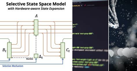 List Llms Mamba Transformers Alternative Curated By Scitechtalk Tv Medium
