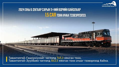 “Тавантолгой төмөр зам” ХХК 1 5 сая тонн ачаа тээвэрлэлээ