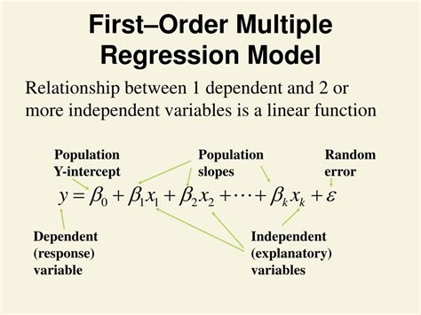 ppt statistics for business and economics powerpoint presentation free download id 6449741