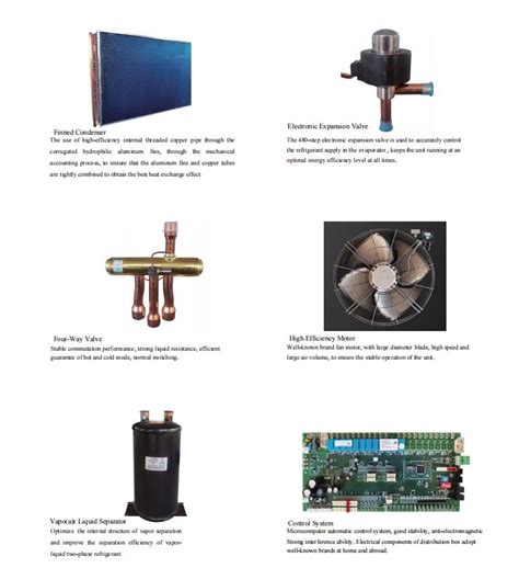 Hvac 시스템 중앙 에어컨 옥상 포장 유닛 Buy 옥상 포장 단위옥상 에어 취급하는hvac 시스템 옥상 포장 에어컨 단위 Product On