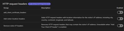 Cloudflare Developers Cloudflare Developers