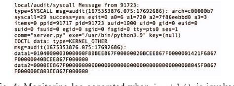 Figure 4 From A Linux Audit And Mqtt Based Security Monitoring