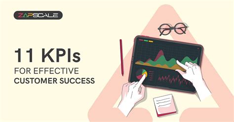 Top 11 Customer Success Metrics That Actually Matter Zapscale