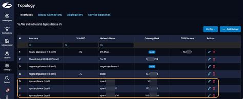 Displaying Zscaler Private Access Components Zscaler