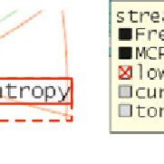 Node Label A The Node With Text Label And Split Guidance For Download Scientific Diagram