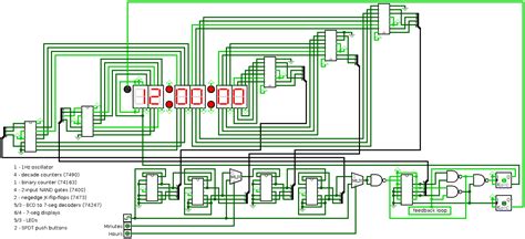 Click Clock Board Eric Kuzmenko