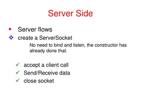 Ppt Networking In Java Java Package Powerpoint Presentation Free Download Id5104691