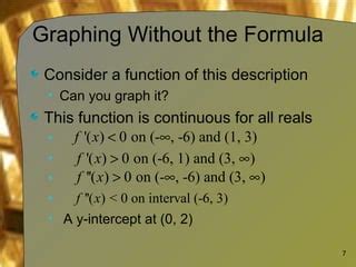 Curve Sketching PPT Drawing And Sketching Arts And Crafts