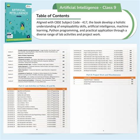 CBSE AI Book For Class 9 Artificial Intelligence Subject Code 417