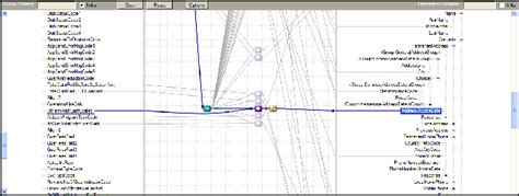 Figure 5 From Visualization Of Mappings Between Schemas Semantic Scholar