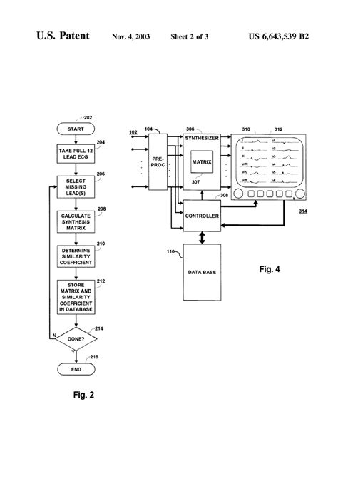 Analysis Flowchart Figure And Synthesis Figure Download Scientific Diagram