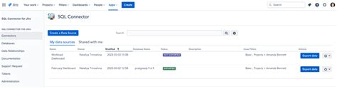 Jira Sql Server Integration How To Connect Jira To Sql Server Using