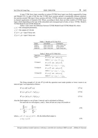 Design Nonlinear Model Reference With Fuzzy Controller For Nonlinear Siso Second Order Systems Pdf