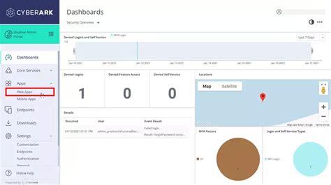 Cyberark Saml Single Sign Onsso Cyberark Wordpress Sso Login