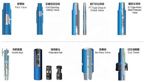 Oilfield Drilling Tool Float Valve Sub Model G Float Sub For Oilfield Buy Float Valve Sub