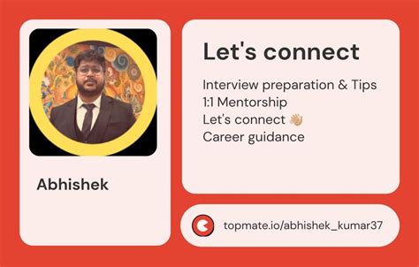 Abhishek Kumar Abhishek Kumar Cspo®