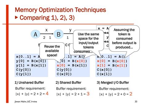 Ppt Memory Oriented System Level Optimizations For Scripting Enabled