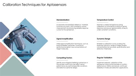 Calibration Techniques For Potentiometric Aptasensor Ppt Guidelines St