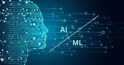 ai and ml automations for business productivity it cart