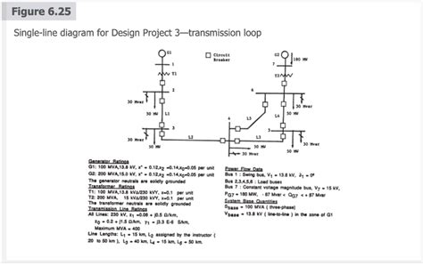 For The Single Line Diagram In Figure Convert Chegg