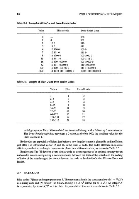 Part Ii Compression Techniques Lossless Compression Handbook Book