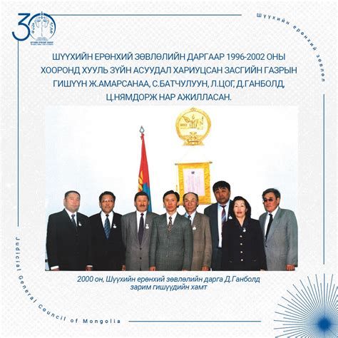 ШҮҮХИЙН ЕРӨНХИЙ ЗӨВЛӨЛИЙН ТҮҮХЭН Шүүхийн ерөнхий зөвлөл