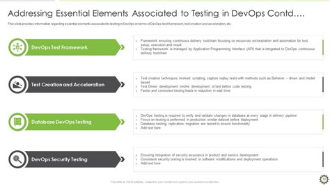 End To End Qa And Testing In Devops It Powerpoint Presentation Slides Presentation Graphics