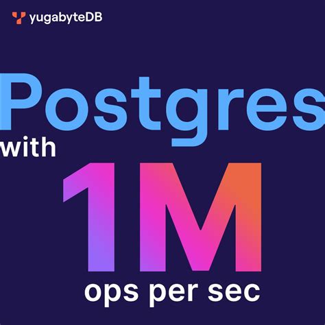 Yugabyte On Linkedin Improve Postgresql Overcome Tough Challenges