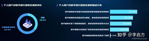 银行数据分析进阶篇：银行外呼业务数据分析与客户精准营销优化研究 银行 外呼团队 客服 营销 csdn博客