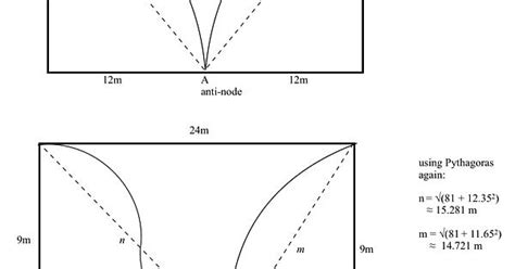 Finding Path Difference Album On Imgur