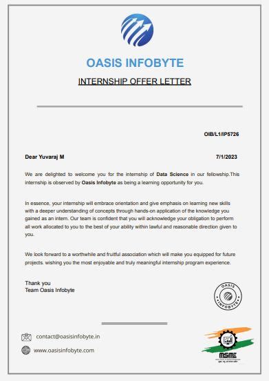 Yuvaraj M On Linkedin Oasisinfobyte Datascience Intern Opportunity Connections