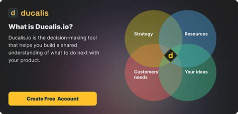 Wsjf Agile Framework Definition Pros And Cons Medium
