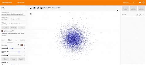 人工智能 Llm 革命前夜：一文读懂横扫自然语言处理的 Transformer 模型