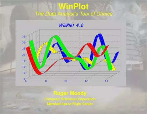 PPT WinPlot The Data Analysts Tool Of Choice PowerPoint Presentation ID 4764381