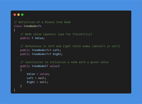 csharp dotnet algorithms datastructures binarytree programming