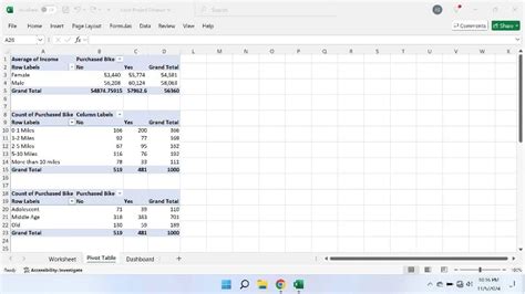 sanni ahmed on linkedin day20 dataanalytics challenge data