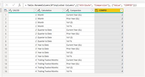 Can You Update Rows In Tables In Power Query Power Platform Community