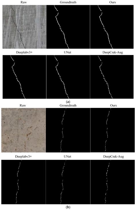 automated detection for concrete surface cracks based on deeplabv3 bdf