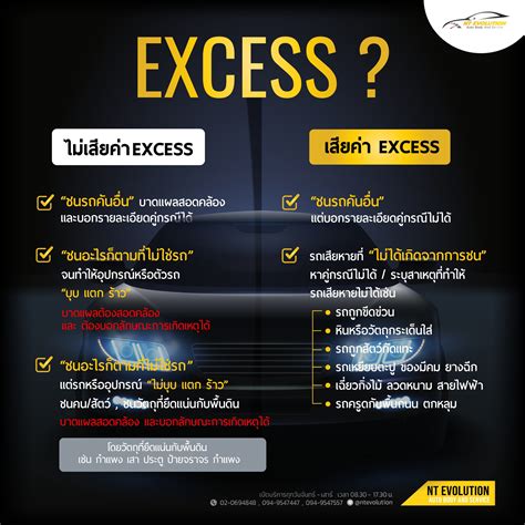 ค่าexcessคืออะไร Nt Evolution Auto Body And Service Facebook