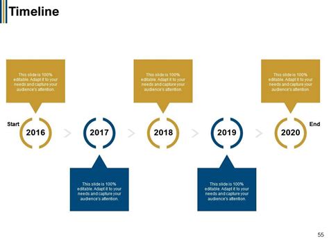 Top 10 Public Affairs Powerpoint Presentation Templates In 2025