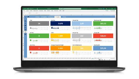 Fleet Management Excel Spreadsheet Template LUZ Templates